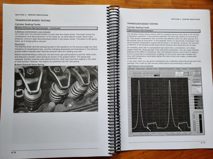 50% OFF - ATG Advanced Drivability Diagnostic Strategies Training Manual