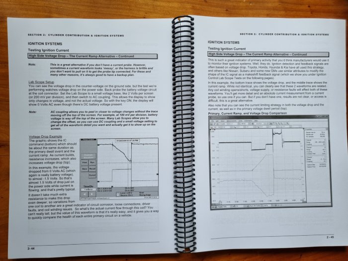 50% OFF - ATG Advanced Drivability Diagnostic Strategies Training Manual