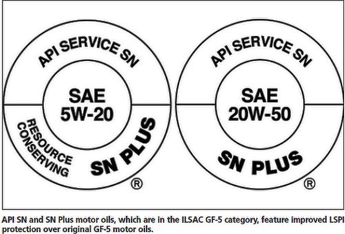 Tackling Excessive Oil Consumption on Low-mileage Engines