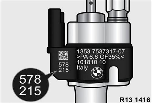 How to Speak BMW: Part 2