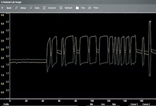 When Symptoms Don’t Make Sense