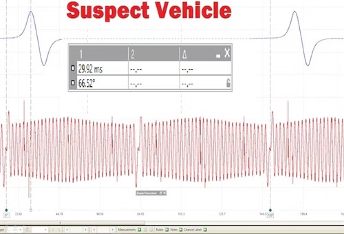 When New Parts Are Not Good Parts…