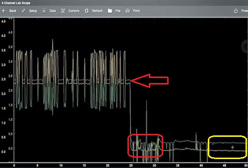 When Symptoms Don’t Make Sense