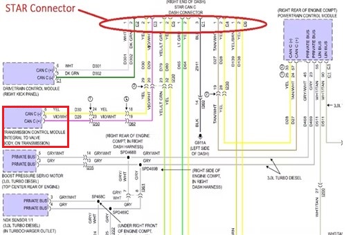 When Symptoms Don’t Make Sense