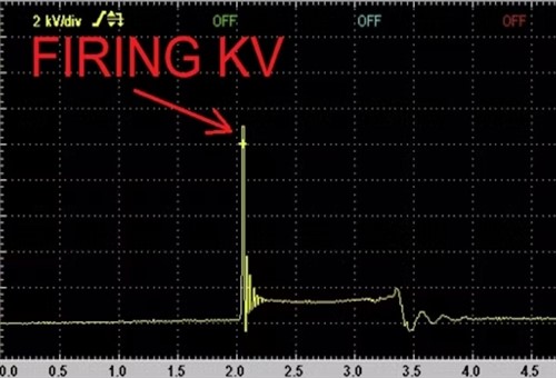 Ghost Misfire Trouble Codes Explained