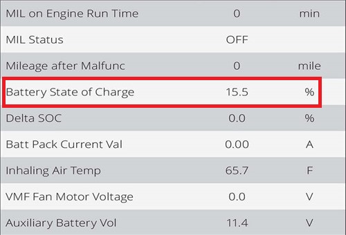 Toyota Hybrid Cranking but Not Starting? Here’s How to Fix It: Part 2