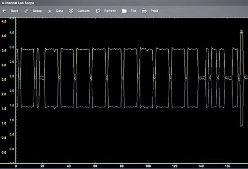 When Symptoms Don’t Make Sense