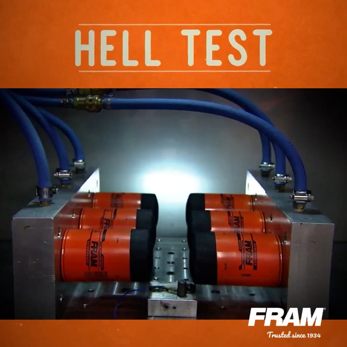 The Fram Hell Test