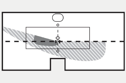 The importance of headlight adjustment
