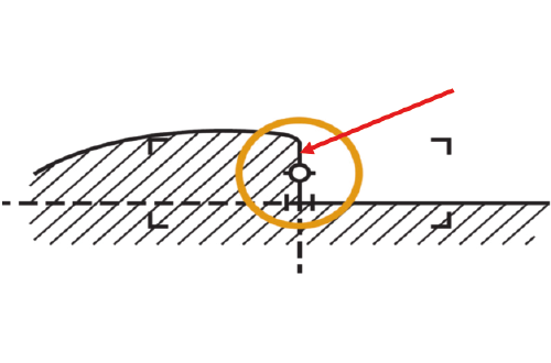The importance of headlight adjustment