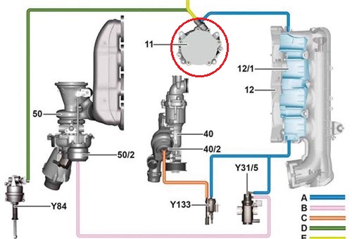Understanding Forced Induction on Mercedes-Benz M274 / M270 Engines: Part 2