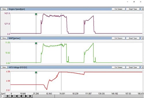Toyota Hybrid Cranking but Not Starting? Here’s How to Fix It: Part 2