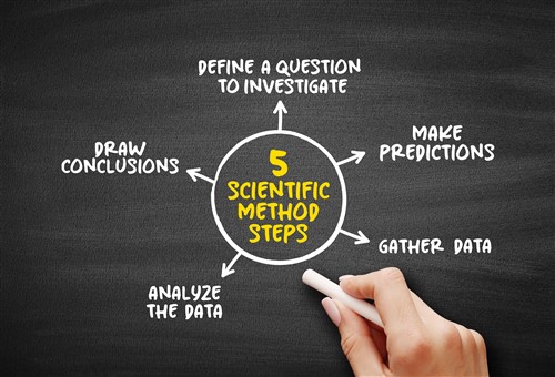 The Importance of the Scientific Method in Modern Diagnostics: Part 1