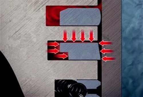 The Secret Lives of Piston Rings: Part 1