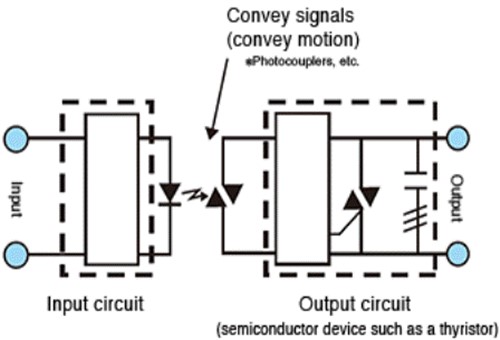 Diagnosing Relay-controlled Circuits for Non-electricians- Part 1